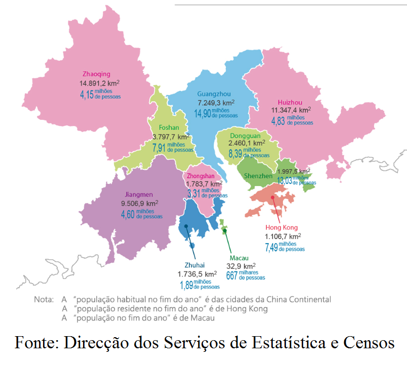 人才發展委員會 – Positioning and guiding the development of Macau in the ...
